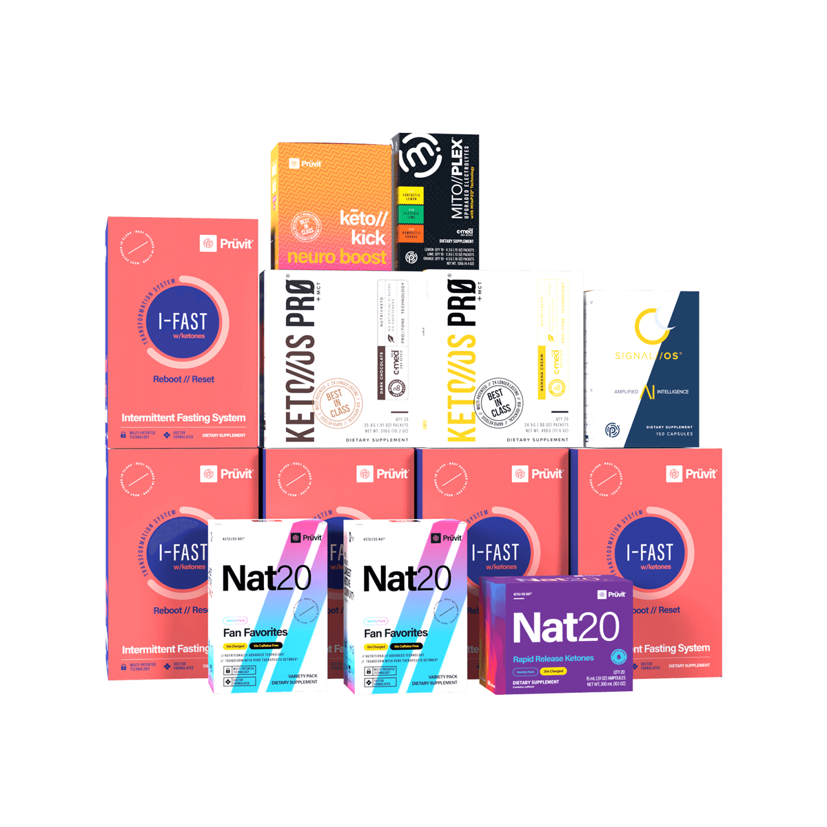 Systems – Pruvit